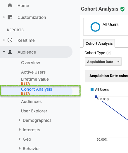 Cohort chart: see your marketing engine in 3d – Datomni: CDP, Analytics ...