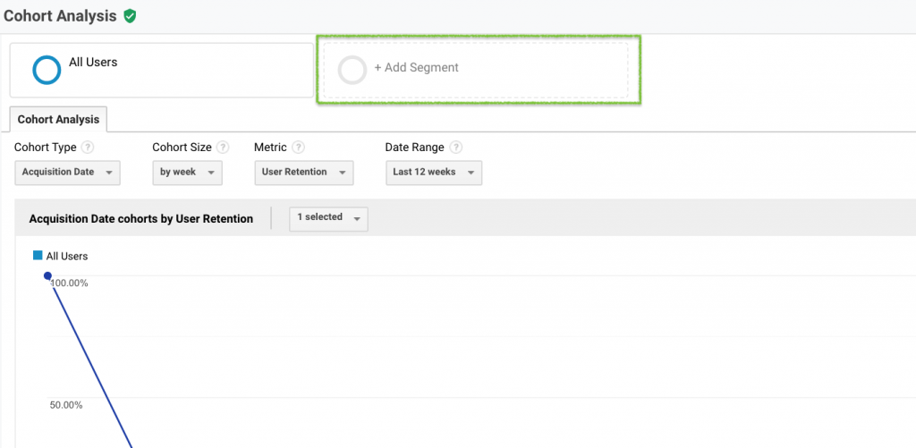 Cohort chart: see your marketing engine in 3d – Datomni: CDP, Analytics ...