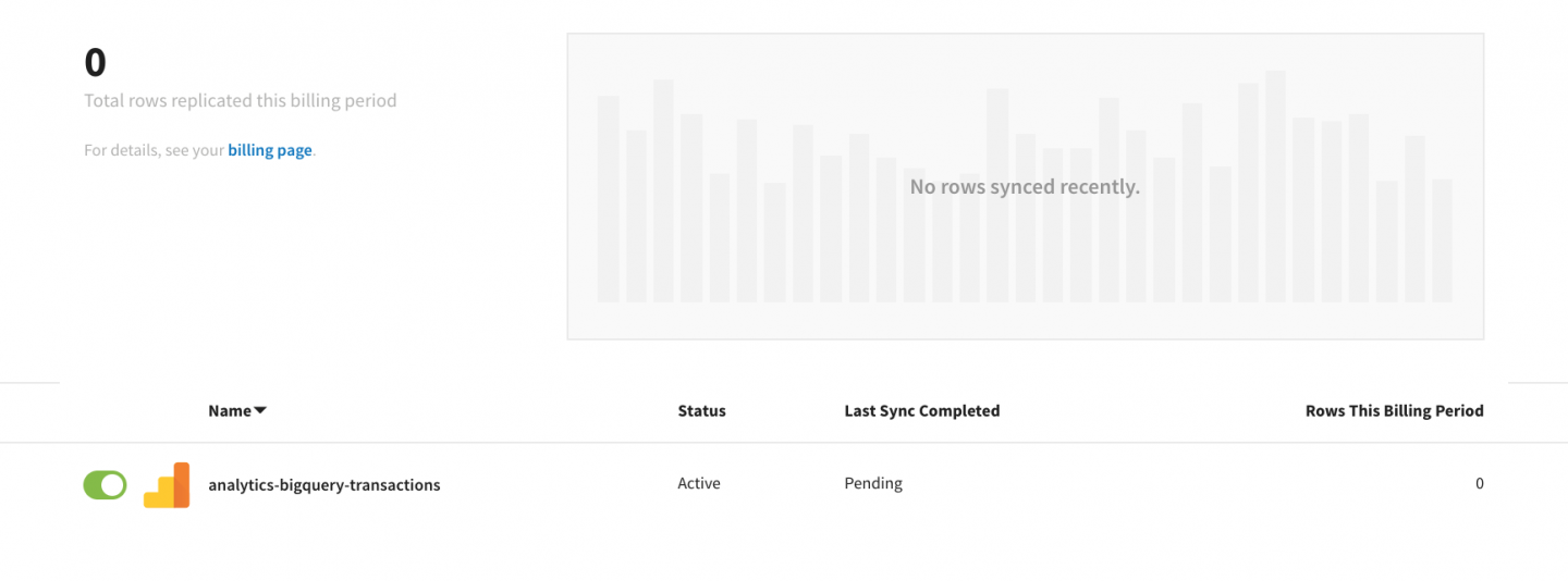 Data wants to be free. Step-by-step guide to get your marketing data ...